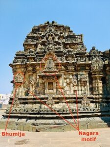 Shikhara Styles of Indian Temples – An Evolution – Indian.Temples